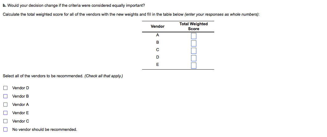 Solved You are in charge of analyzing five new vendors of an | Chegg.com