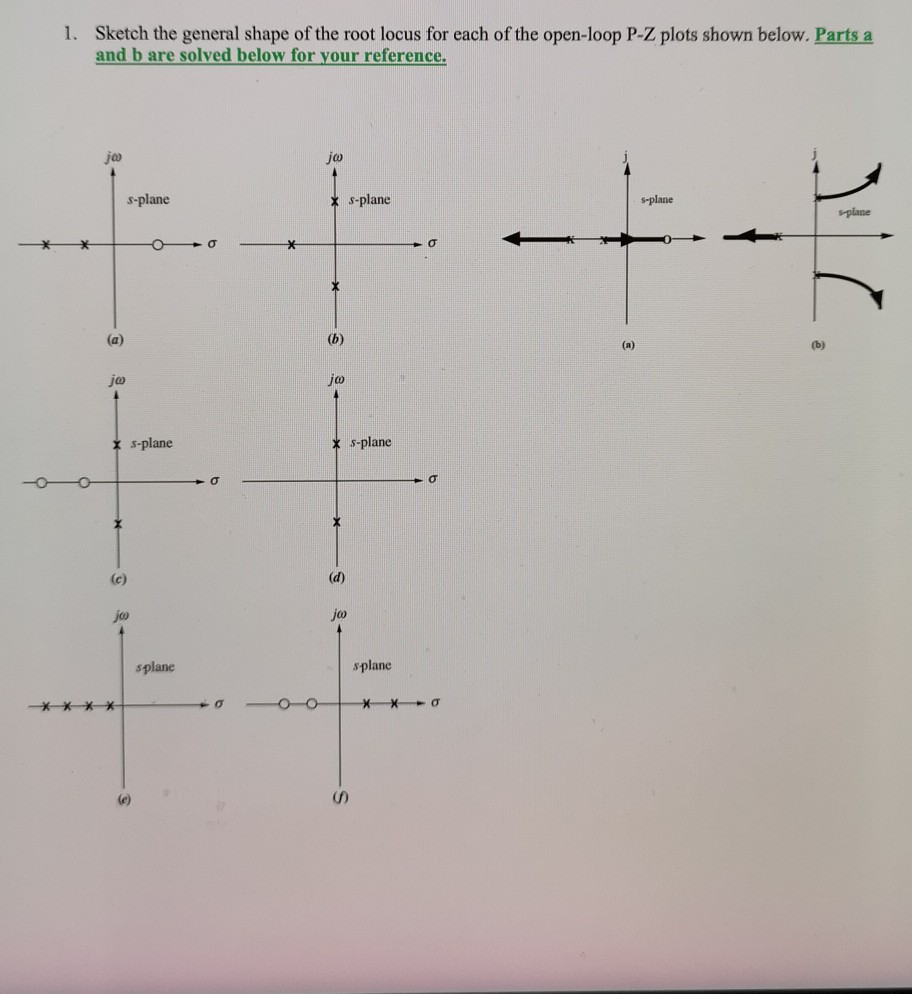 Solved 1. Sketch the general shape of the root locus for | Chegg.com