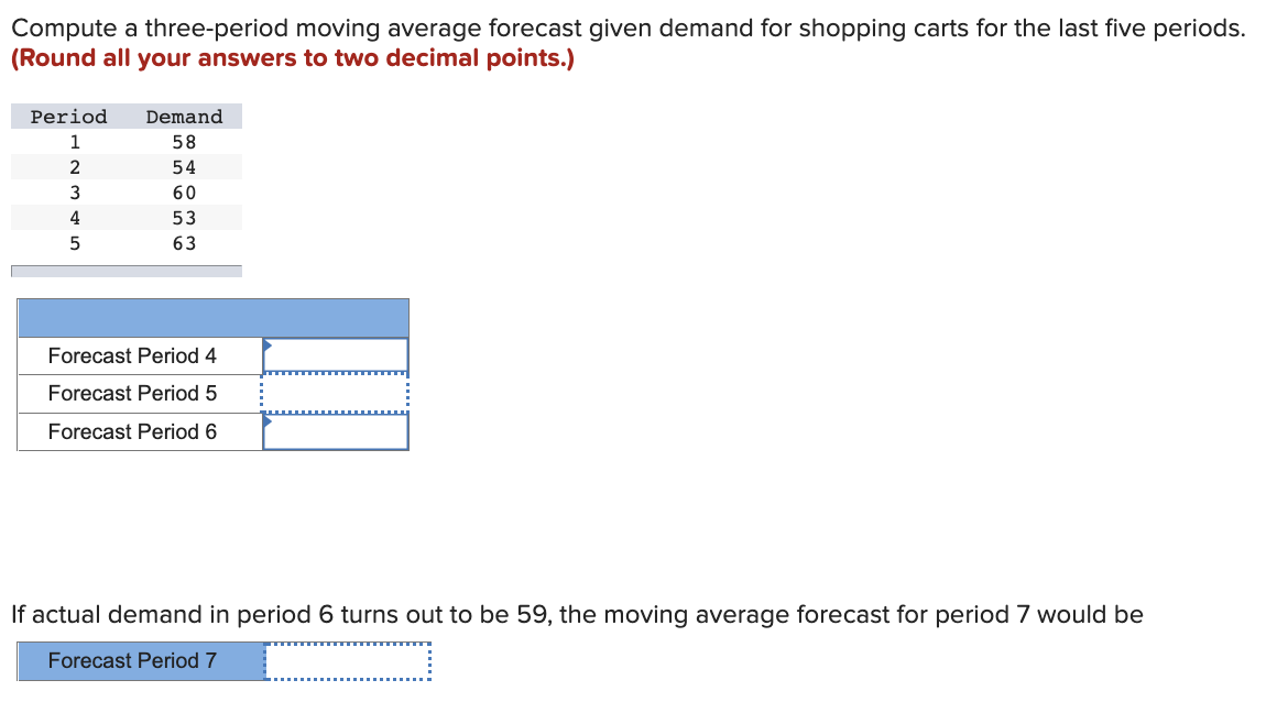 Solved Compute a three-period moving average forecast given | Chegg.com