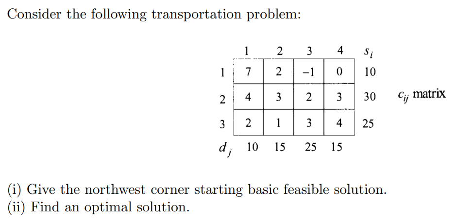 Solved Consider the following transportation problem: (i) | Chegg.com