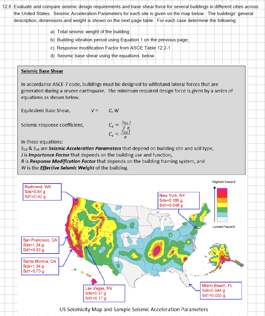 Solved 2.6 Evaluate and compare seismic design requirements | Chegg.com