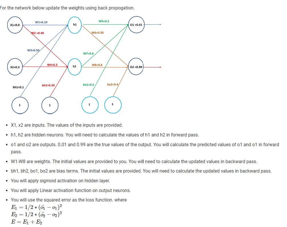For The Network Below Update The Weights Using Back