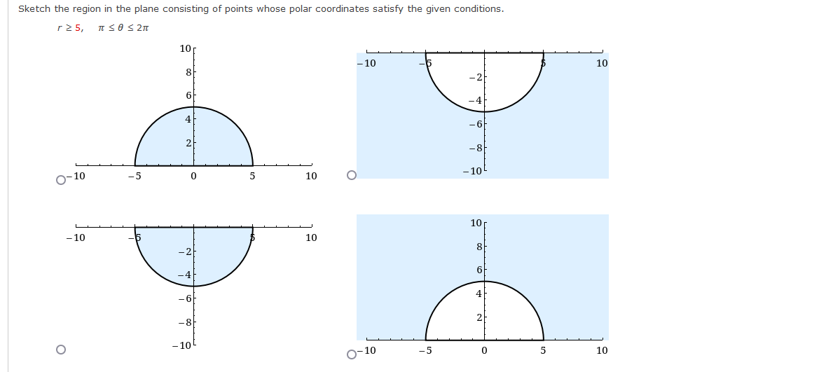 Solved Sketch the region in the plane consisting of points | Chegg.com