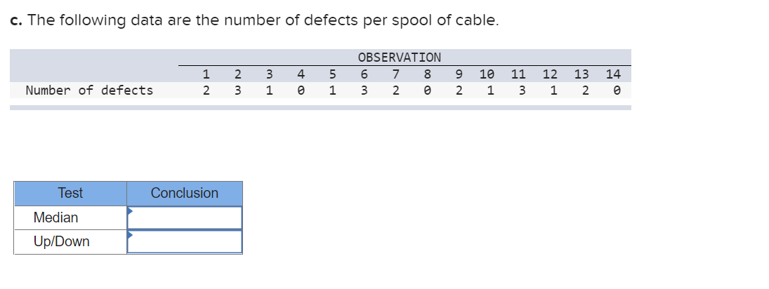 Solved c. The following data are the number of defects per | Chegg.com