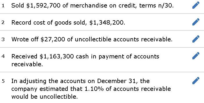 Solved Liang Company began operations in Year 1. During its | Chegg.com
