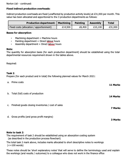 Solved | Norton Ltd Norton Ltd is a manufacturing | Chegg.com