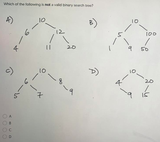 Solved Which of the following is not a valid binary search | Chegg.com
