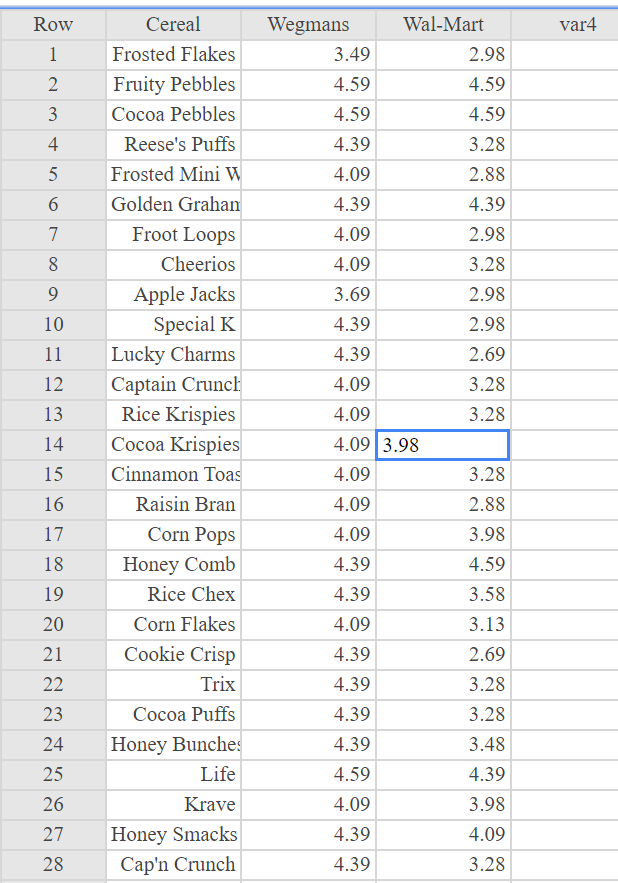 Solved Using the data below, how would I determine the 90%, | Chegg.com