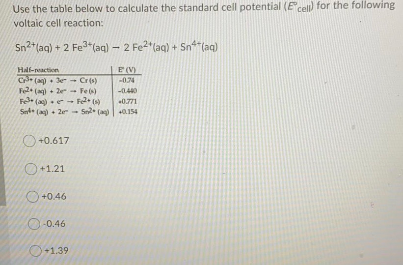 Solved Use the table below to calculate the standard cell | Chegg.com