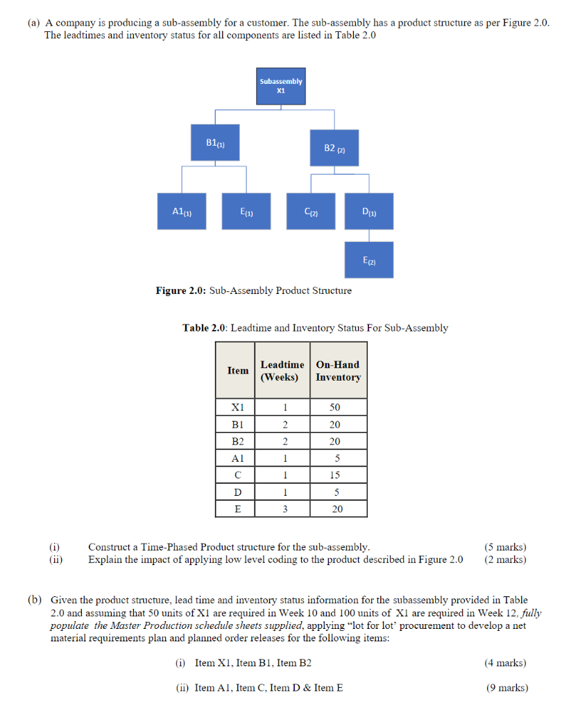 Solved (a) A company is producing a sub-assembly for a | Chegg.com