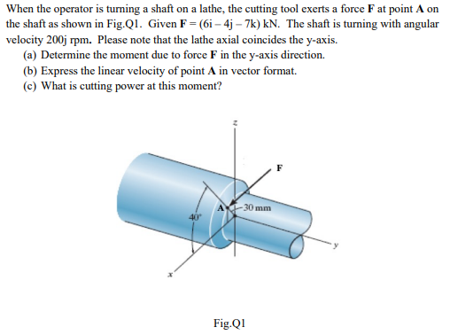 Solved When the operator is turning a shaft on a lathe, the | Chegg.com
