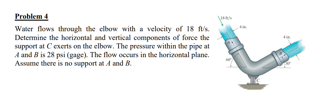 Solved Problem 4 Water flows through the elbow with a | Chegg.com