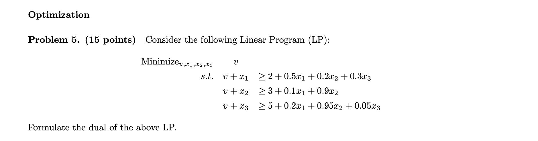 Solved Optimization Problem 5. (15 points) Consider the | Chegg.com