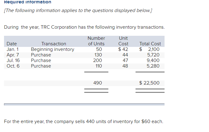Solved Required information [The following information | Chegg.com