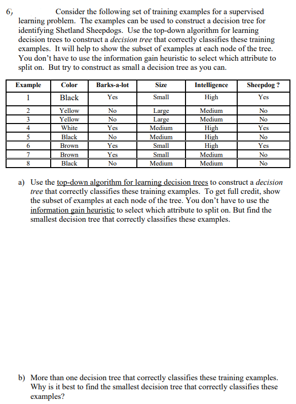 Solved Consider the following set of training examples for a | Chegg.com
