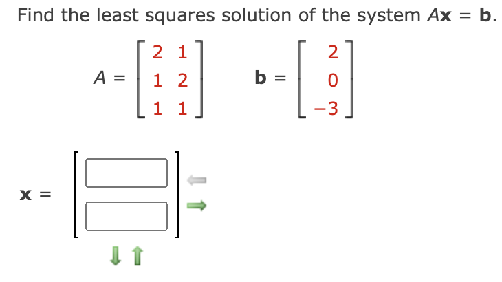 Solved Find the least squares solution of the system Ax=b. | Chegg.com