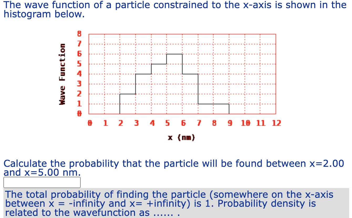 Solved The Wave Function Of A Particle Constrained To The 5678