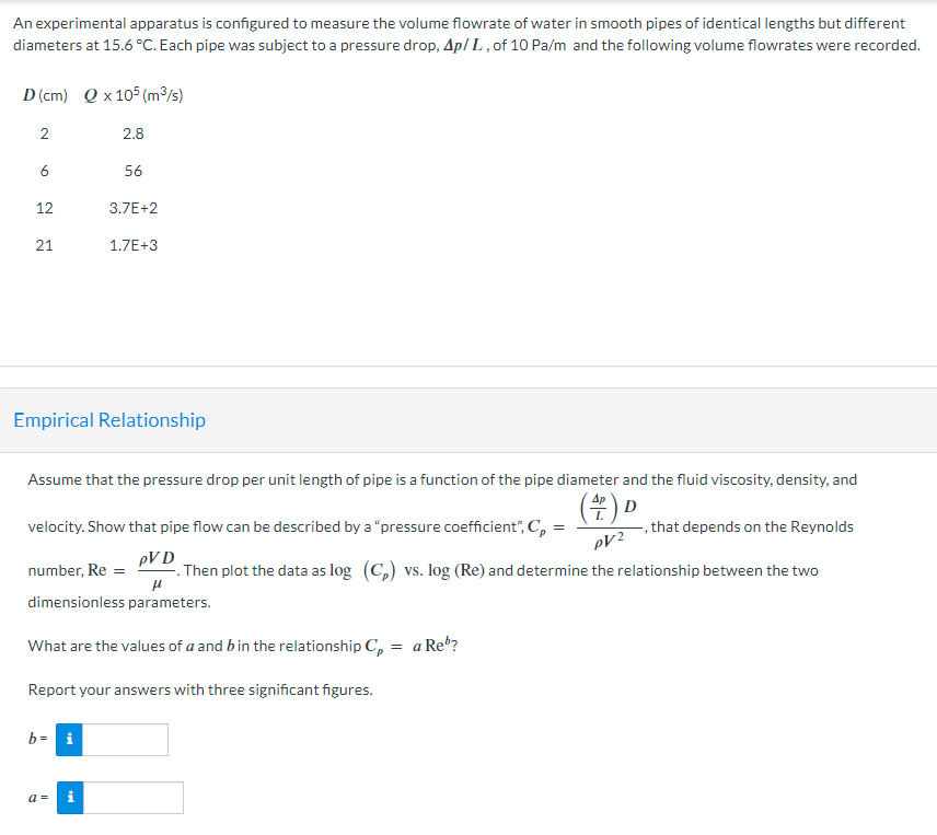 Solved An experimental apparatus is configured to measure | Chegg.com
