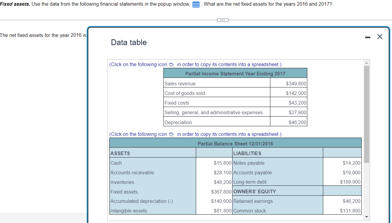 Solved The net fixed assets for the year 2016 is Data table | Chegg.com