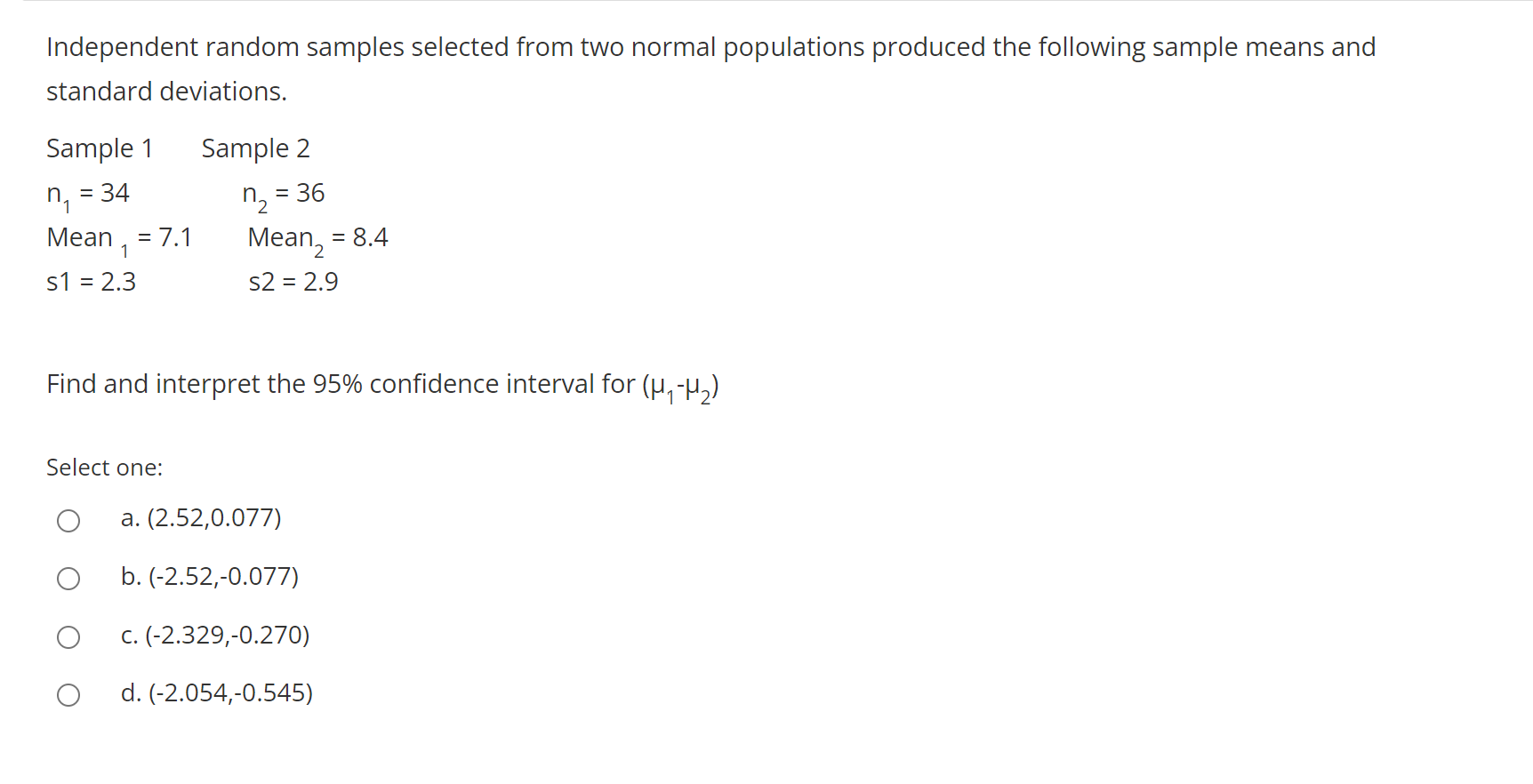 Solved Independent random samples selected from two normal | Chegg.com