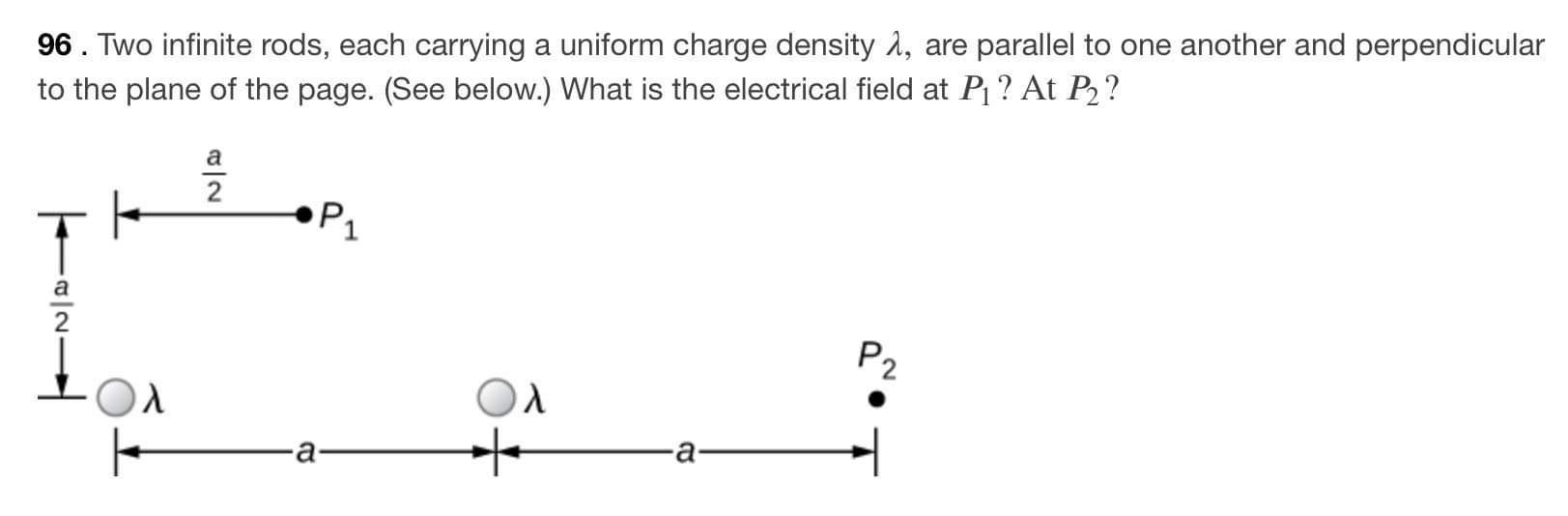Solved Two infinite rods, each carrying a uniform charge | Chegg.com