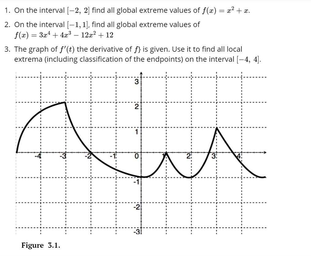 Solved 1. On the interval (-2, 2] find all global extreme | Chegg.com