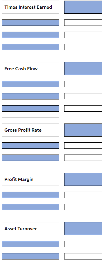 Determine what amounts are needed to calculate the | Chegg.com