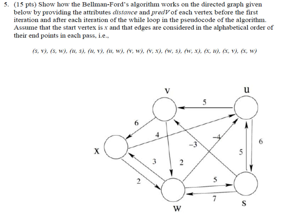 Solved 5. (15 pts) Show how the Bellman-Ford’s algorithm | Chegg.com