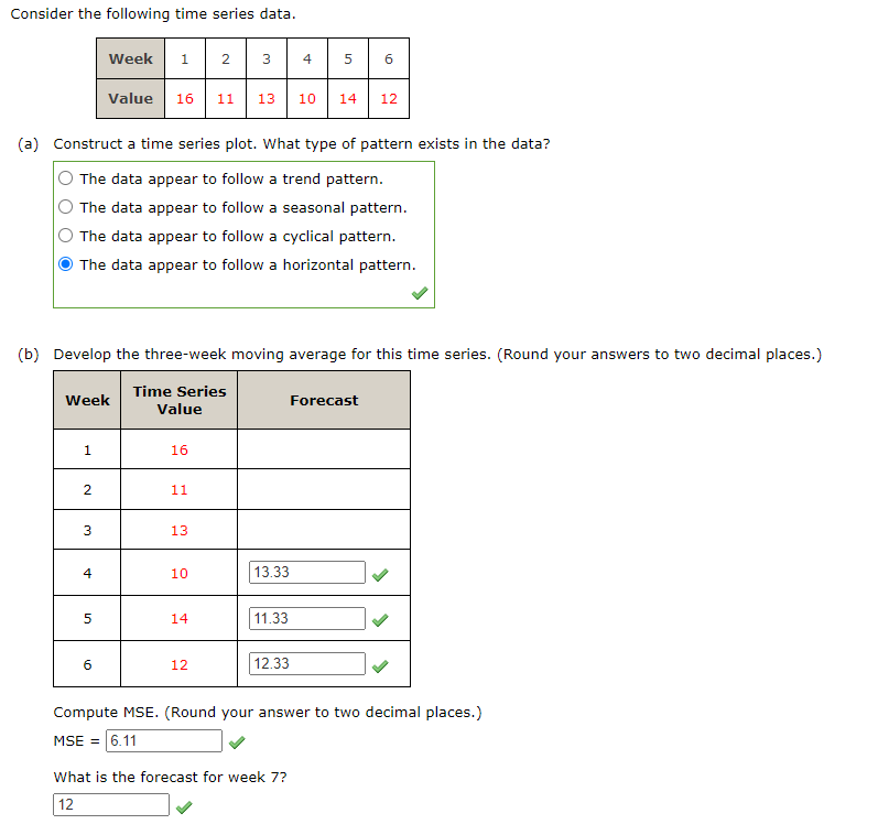Solved Consider the following time series data. (a) | Chegg.com