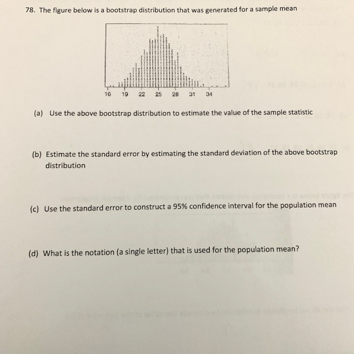 Solved 78. The figure below is a bootstrap distribution that | Chegg.com