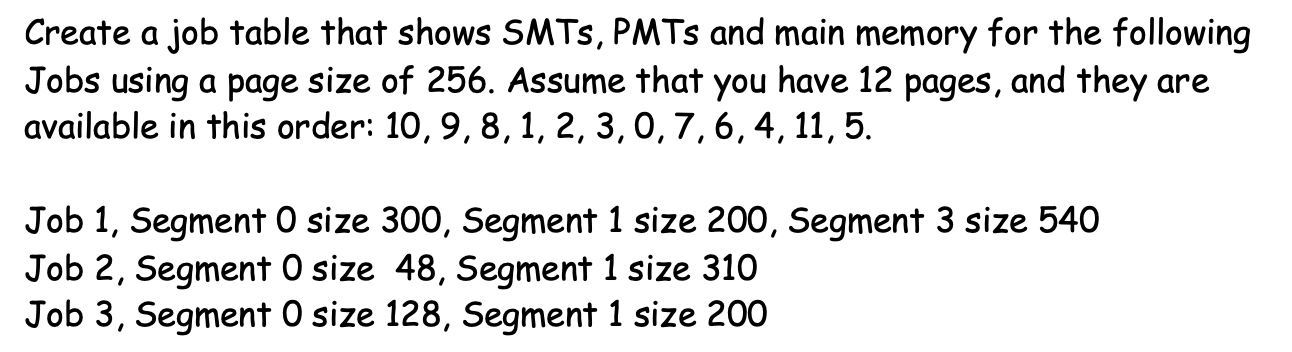 Create a job table that shows SMTS, PMTs and main | Chegg.com