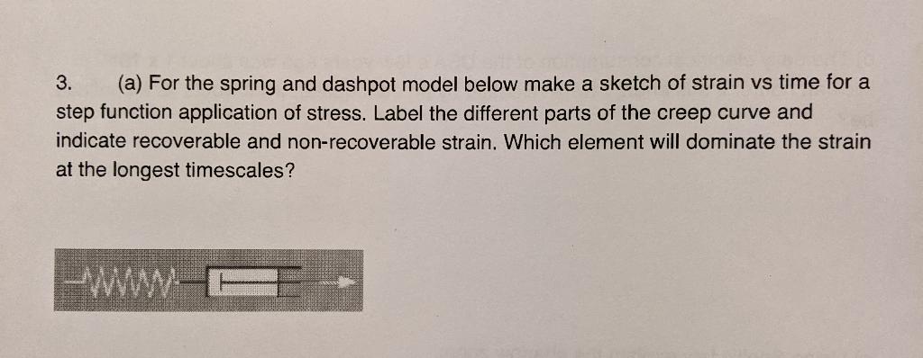 Solved 3. (a) For the spring and dashpot model below make a | Chegg.com