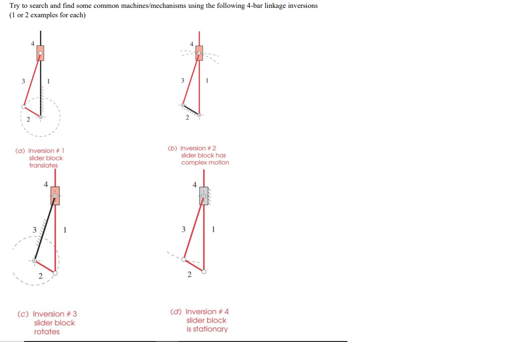 Solved Try to search and find some common | Chegg.com