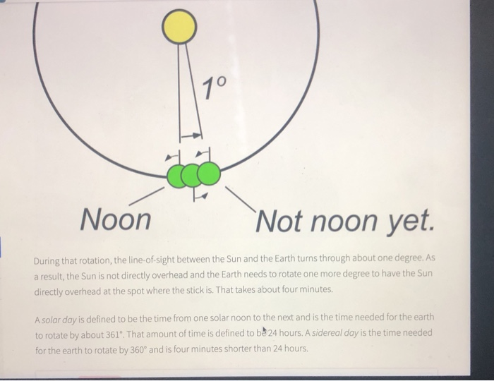 Solved The Apparent Motion of the Surn The sun rises in the | Chegg.com