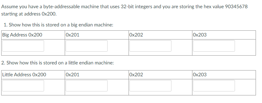 Solved Assume you have a byte-addressable machine that uses | Chegg.com
