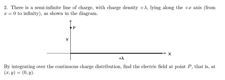 There is a semi-infinite line of charge, with charge | Chegg.com