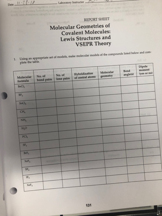 Solved Date Laboratory Instructor REPORT SHEET Molecular | Chegg.com