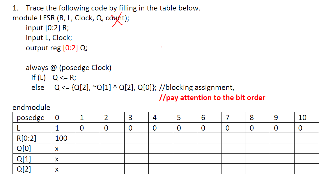 Solved 1. Trace the following code by filling in the table | Chegg.com