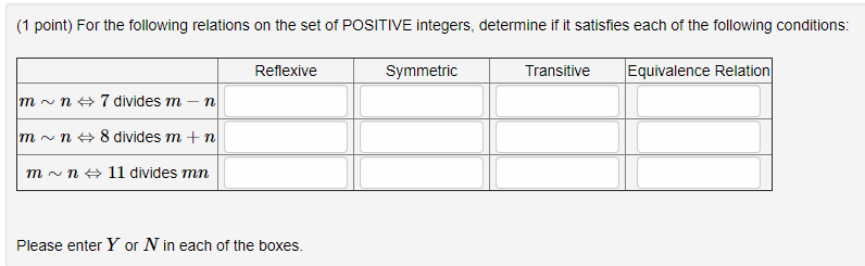 Solved 1 Point For The Following Relations On The Set Of
