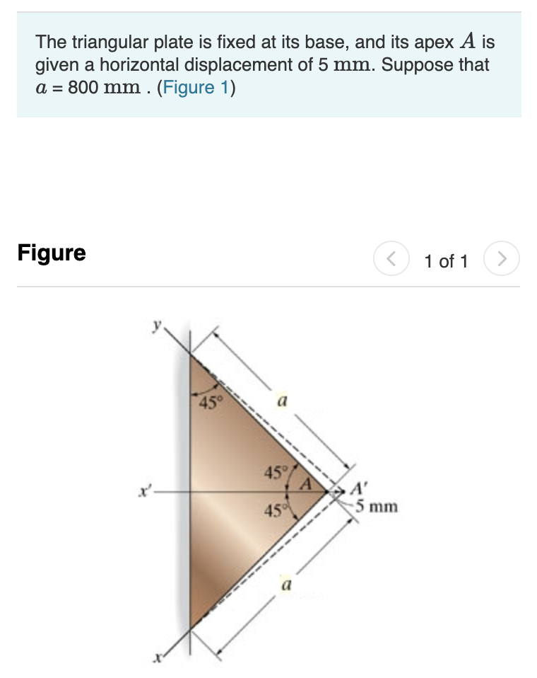 Solved The triangular plate is fixed at its base, and its | Chegg.com
