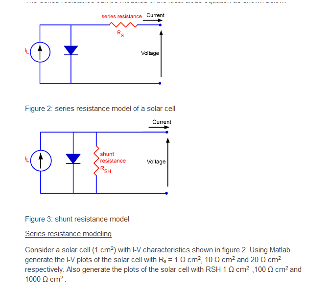 Series resistance in a solar cell has three causes: | Chegg.com