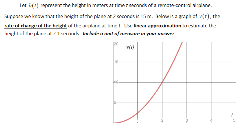Solved Let h(t) represent the height in meters at time t | Chegg.com