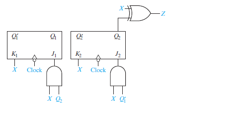 N Q o 0 11 K 12 K 1 X Clock X Clock A X 22 ΧΩ (c) | Chegg.com
