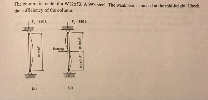 Solved The column is made of a W12x53, A 992 steel. The weak | Chegg.com