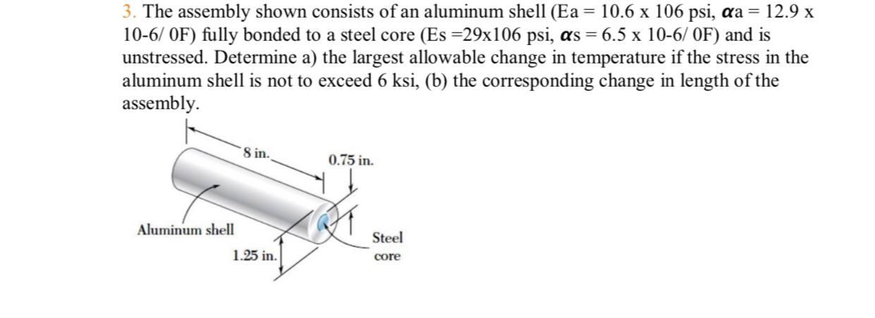 = 3. The assembly shown consists of an aluminum shell | Chegg.com