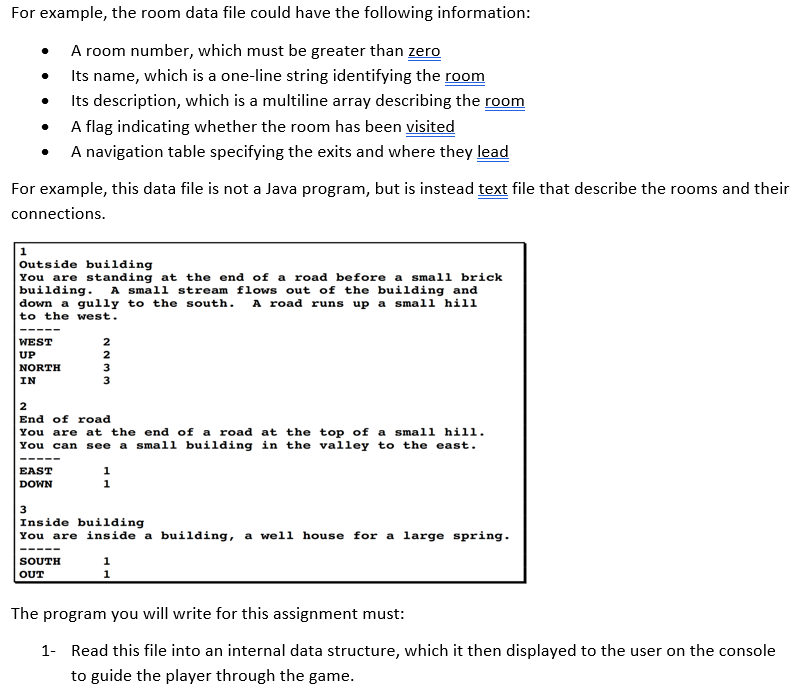 Solved Overview of the data files The adventure program you | Chegg.com