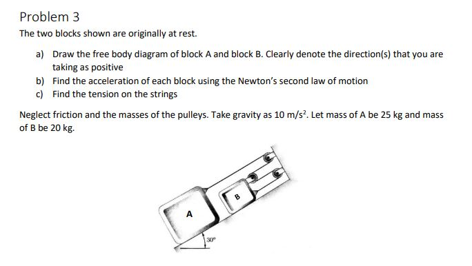 Solved Problem 3 The two blocks shown are originally at | Chegg.com