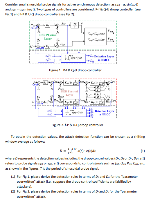 Solved Consider small sinusoidal probe signals for active | Chegg.com