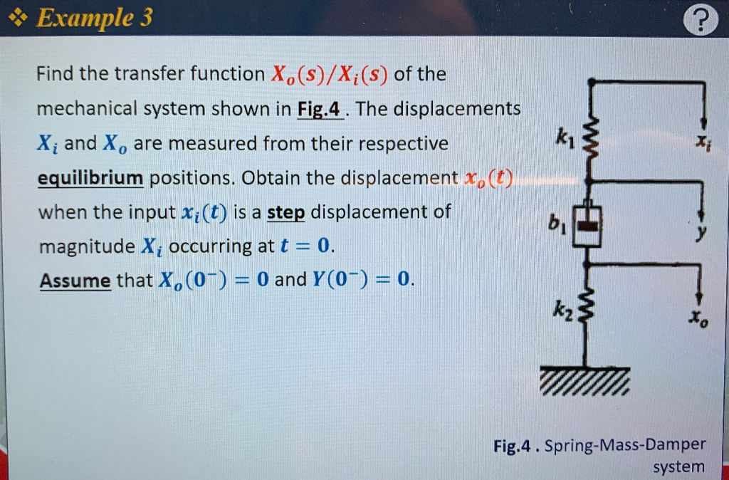Solved * Example 3 Find the transfer function X,(s)/X;(s) of | Chegg.com