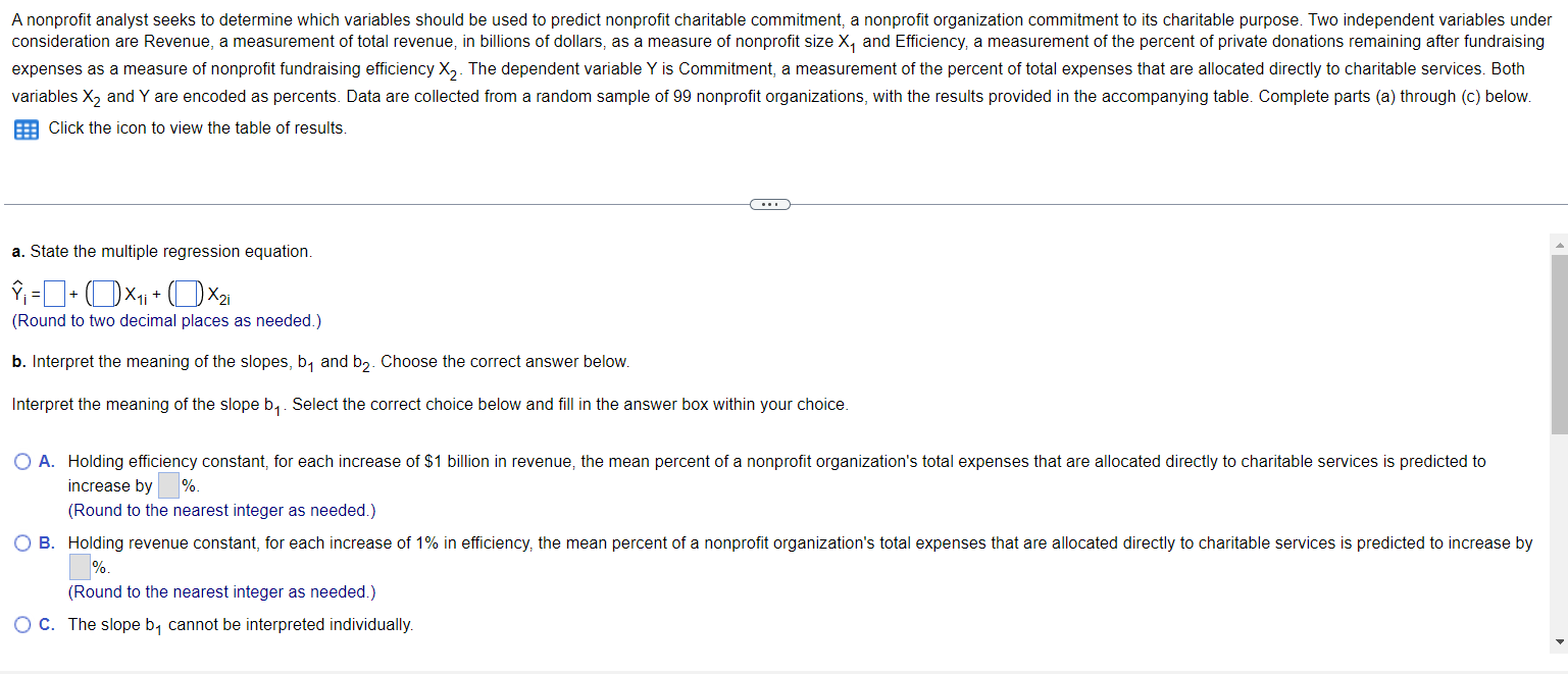 Solved Table of resultsA nonprofit analyst seeks to | Chegg.com